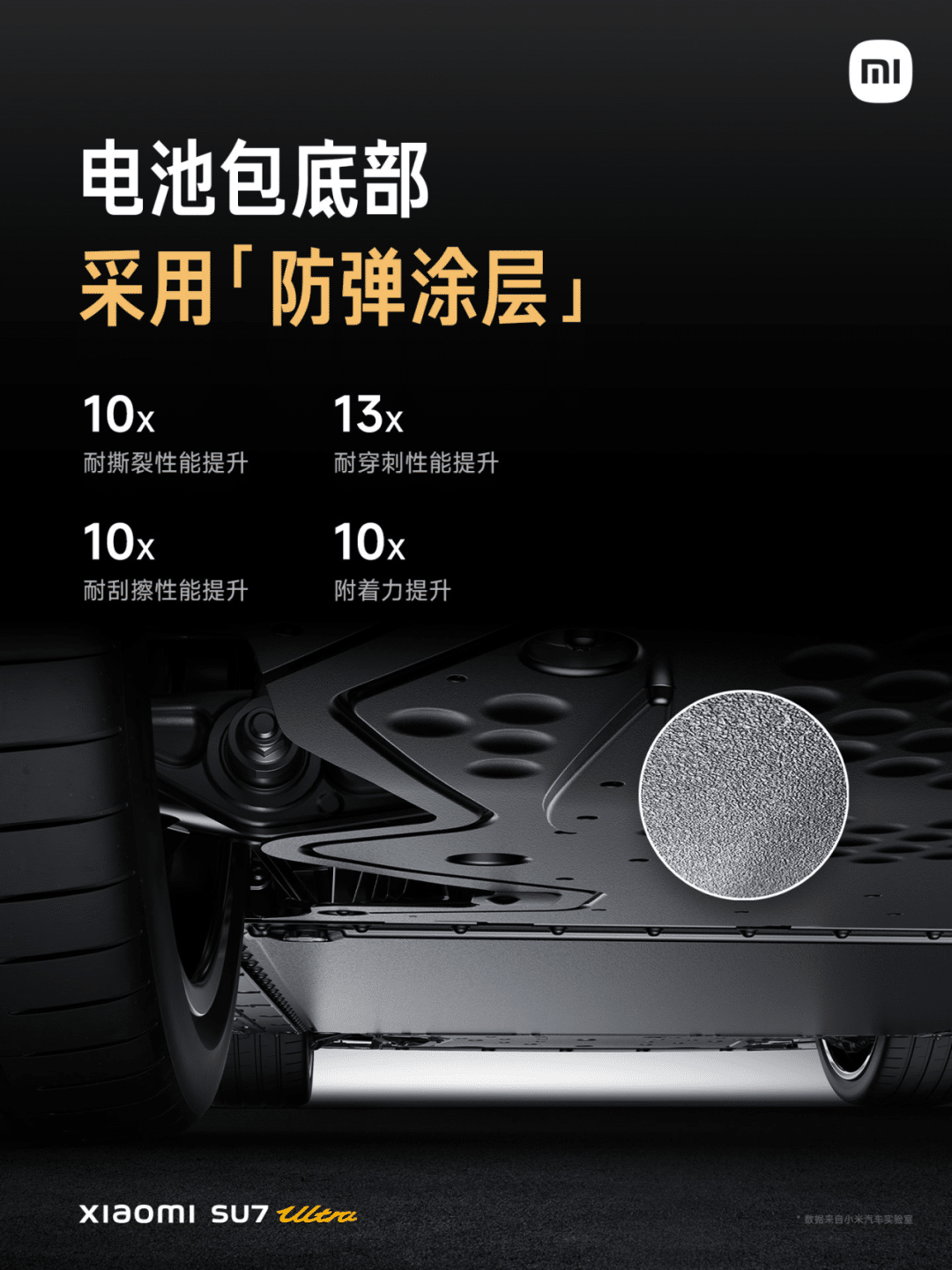 Xiaomi CEO drops watermelon from 6th floor to demonstrate SU7 Ultra ...