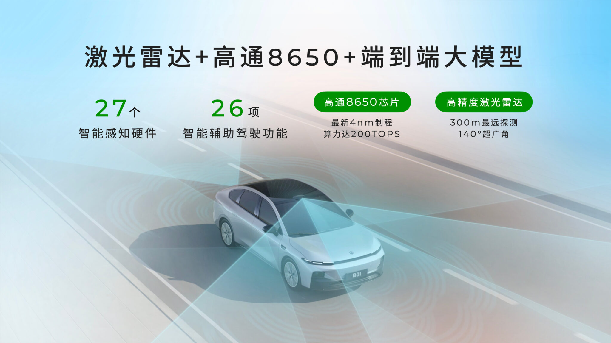 Leapmotor B01 EV sedan launched in China with 430km to 650km cruising ranges