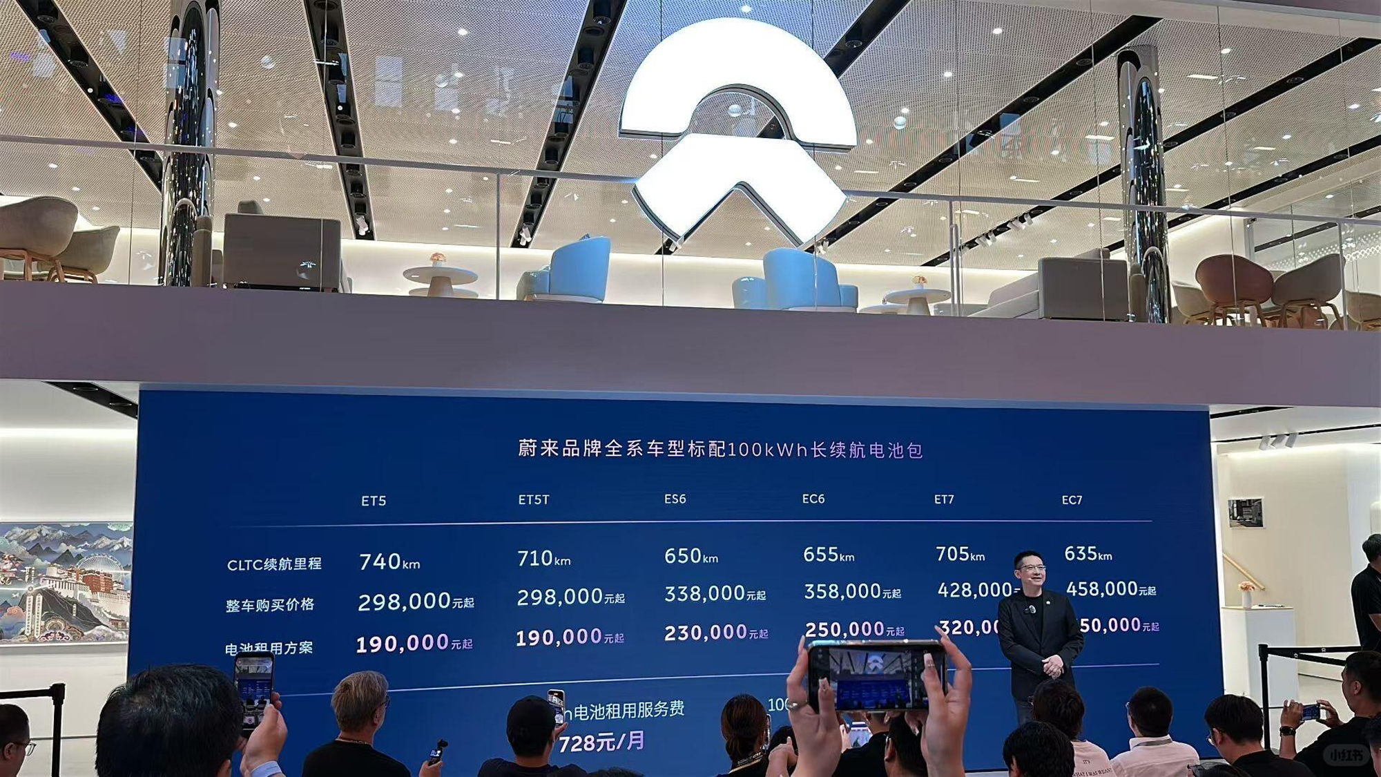 Nio got rid of 75 kWh battery in China switching to 100 kWh pack